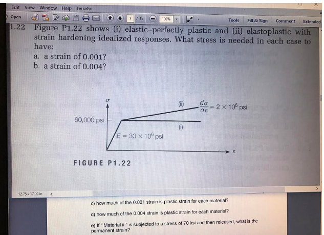 Solved Figure P1.22 shows (i) elastic-perfectly plastic and | Chegg.com