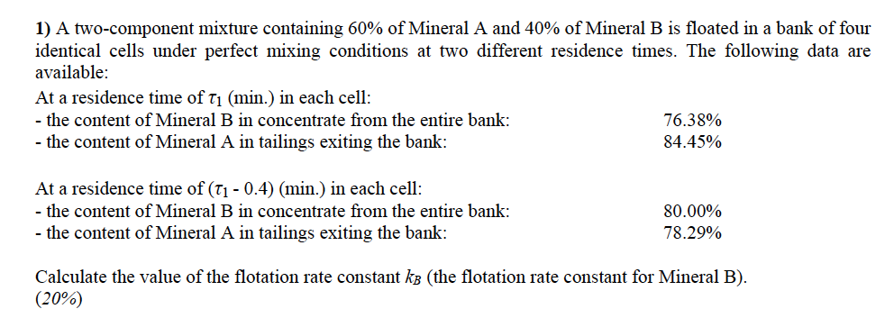 Solved 1) A two-component mixture containing 60% of Mineral | Chegg.com