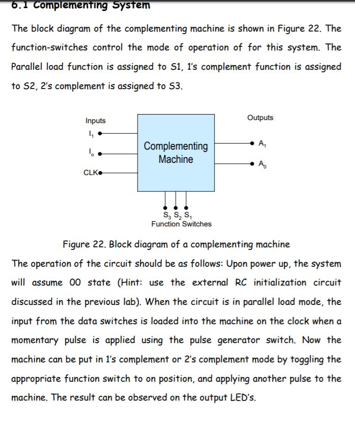 Solved 6.1 Compiementing System The block diagram of the | Chegg.com