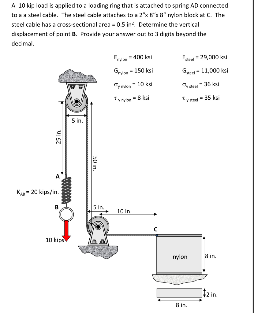 Solved A 10 kip load is applied to a loading ring that is | Chegg.com