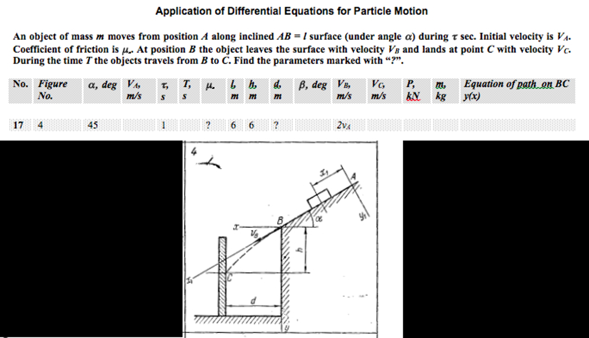 Solved An object of mass m moves from position A along | Chegg.com