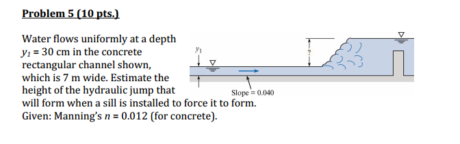 Solved Water flows uniformly at a depth y_1 = 30 cm in the | Chegg.com