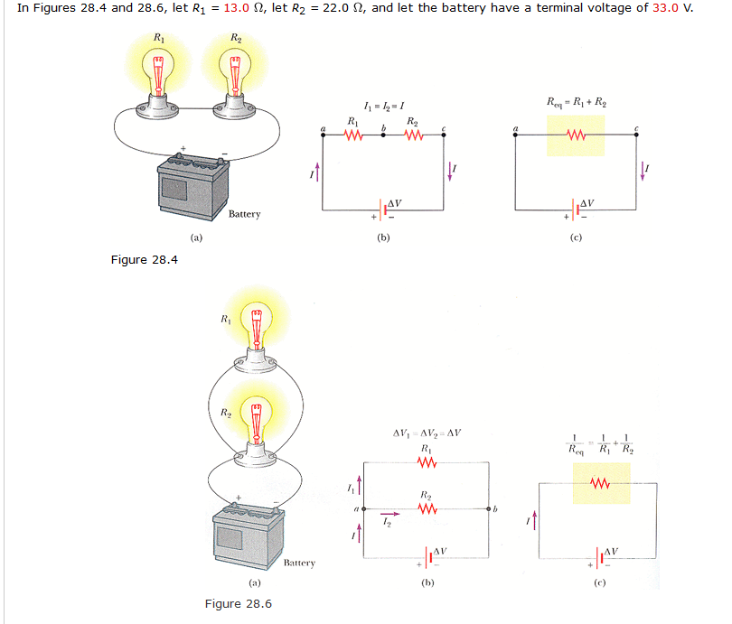 Solved In Figures 28.4 and 28.6, let R1 = 13.0 Ω, let R2 = | Chegg.com