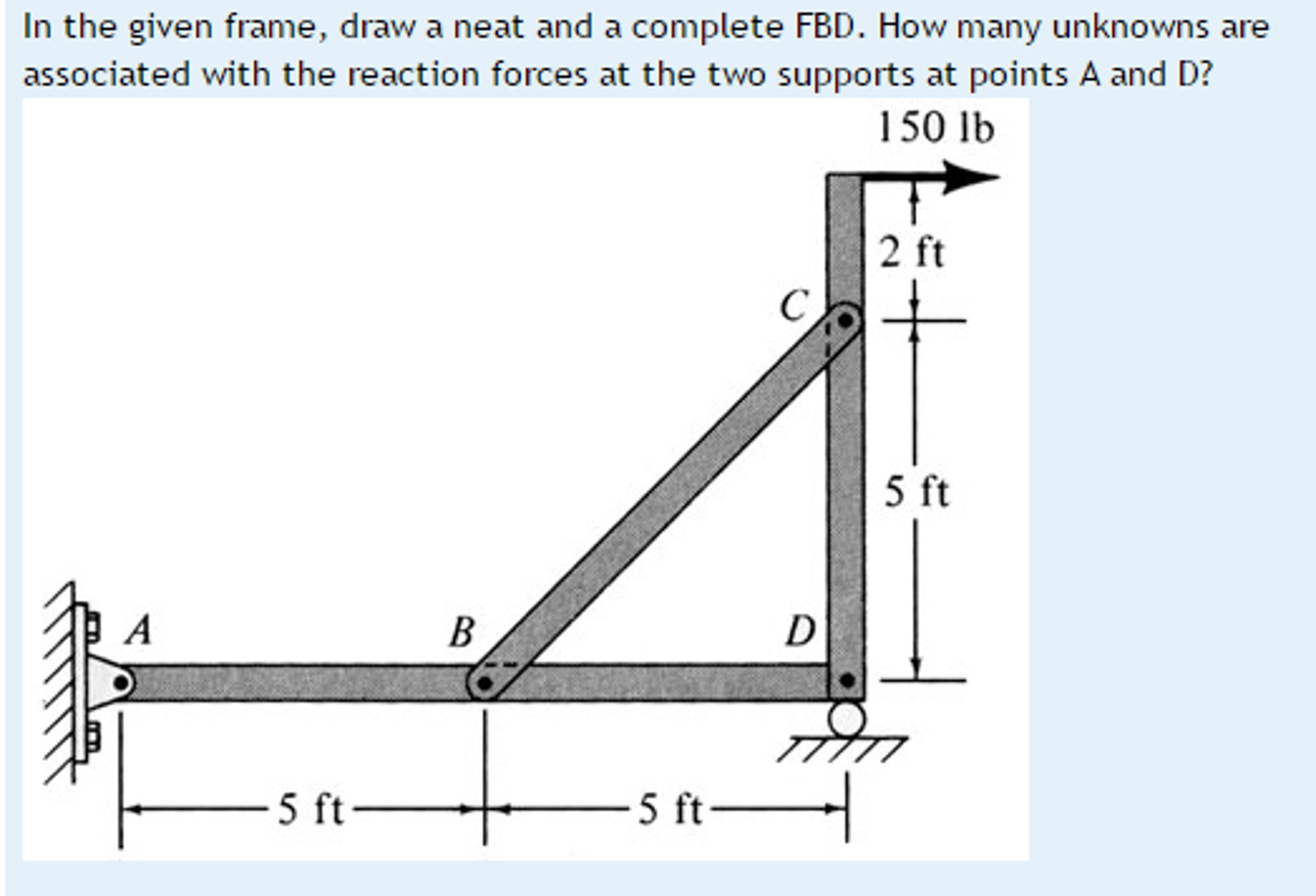 Solved 1. How many unknowns are associated with the reaction | Chegg.com