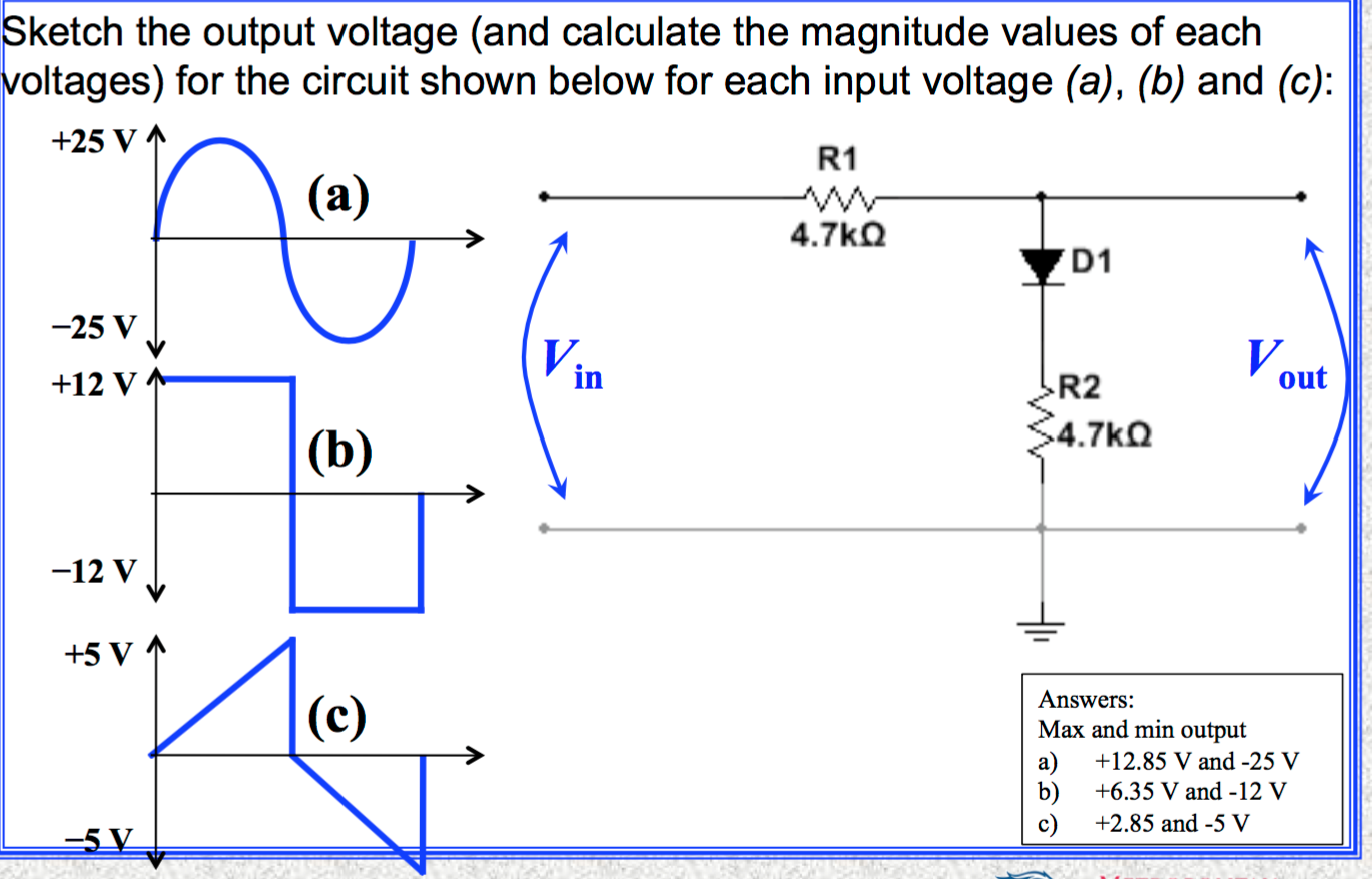 Solved Sketch the output voltage (and calculate the | Chegg.com