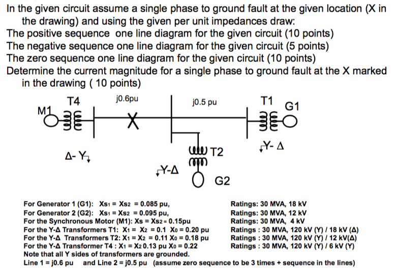 Solved In the given circuit assume a single phase to ground | Chegg.com