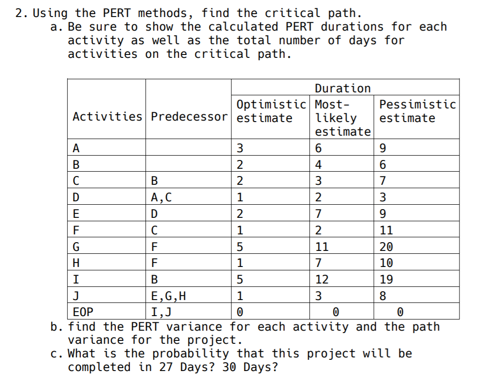 Solved 2. Using the PERT methods, find the critical path a. | Chegg.com