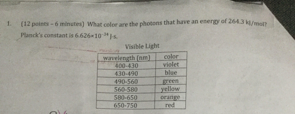 Solved 1. (1 2 points -6 minutes) What color are the photons | Chegg.com