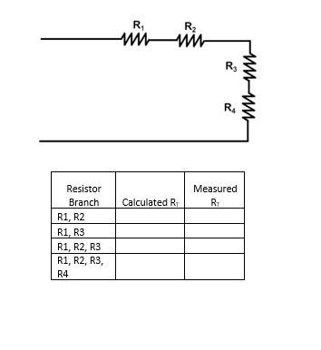 Part 2-Series Resistors 1. Determine the part numbers | Chegg.com
