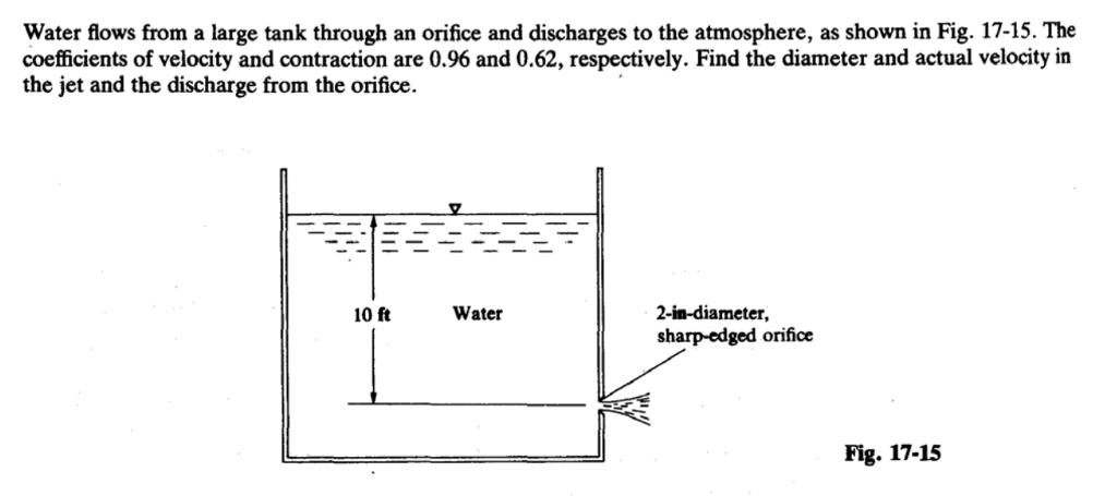 Solved Water flows from a large tank through an orifice and | Chegg.com