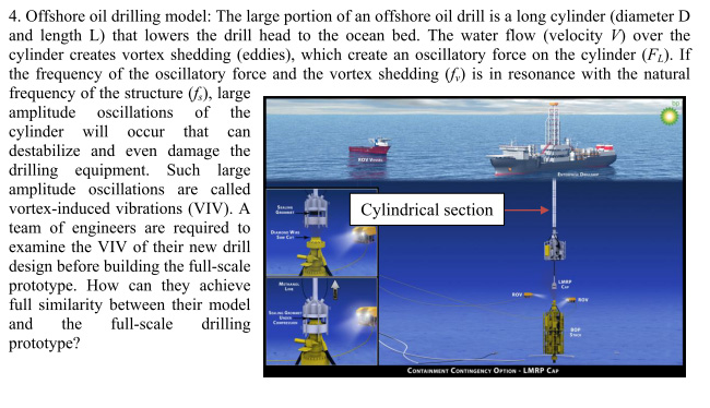 Offshore oil drilling model: The large portion of an | Chegg.com