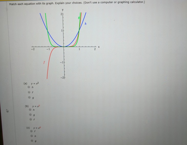Solved Match each equation with its graph. Explain your | Chegg.com