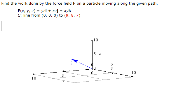 Solved Find the work done by the force field F on a particle | Chegg.com