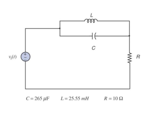 Solved Problem 2 (20 points) For the circuits shown below, | Chegg.com