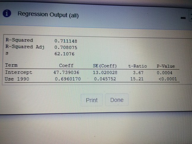 Solved 800 700 600 ?500 400 300 200 ? ? 100-1 0 100 200 300 | Chegg.com