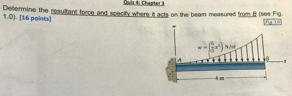 Solved Determine the resultant force and specify where it | Chegg.com