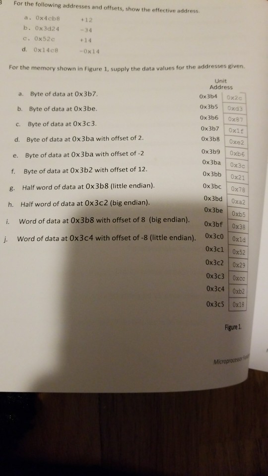 Solved For The Memory Shown In Figure One Supply The Data 