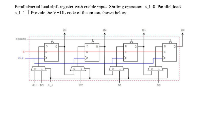 Parallel/serial load shift register with enable | Chegg.com