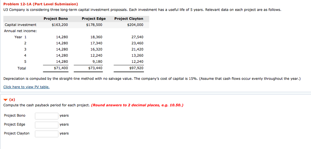 Solved Problem 12-1A (Part Level Submission) U3 Company is | Chegg.com