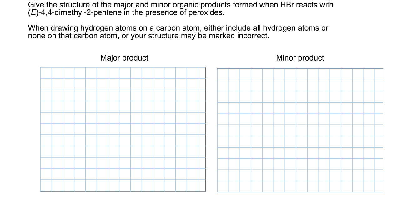 Solved Give the structure of the major and minor organic | Chegg.com
