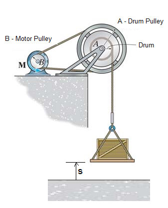 Solved The winch shown includes a 4.4 KW motor with 50 mm | Chegg.com