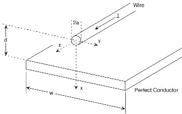 Solved Static Calculations of Transmission-Line | Chegg.com