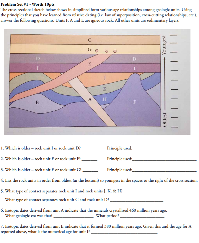 Solved Problem Set 1 Worth 10pts The Cross Sectional Sketch