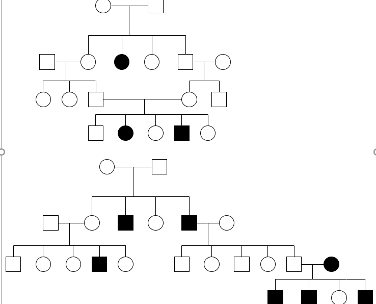 Solved · Determine the most probable mode of | Chegg.com