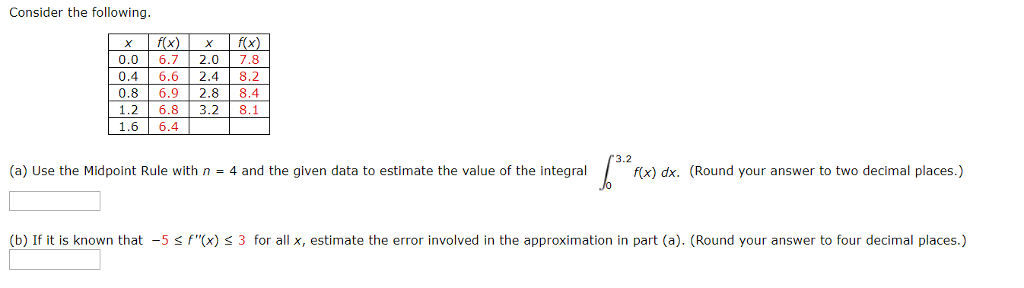 Solved Consider the following. 0.0 6.7 2.0 7.8 0.4 6.6 2.4 | Chegg.com