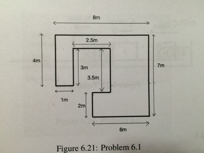 Solved Find the center of mass of the irregular object | Chegg.com