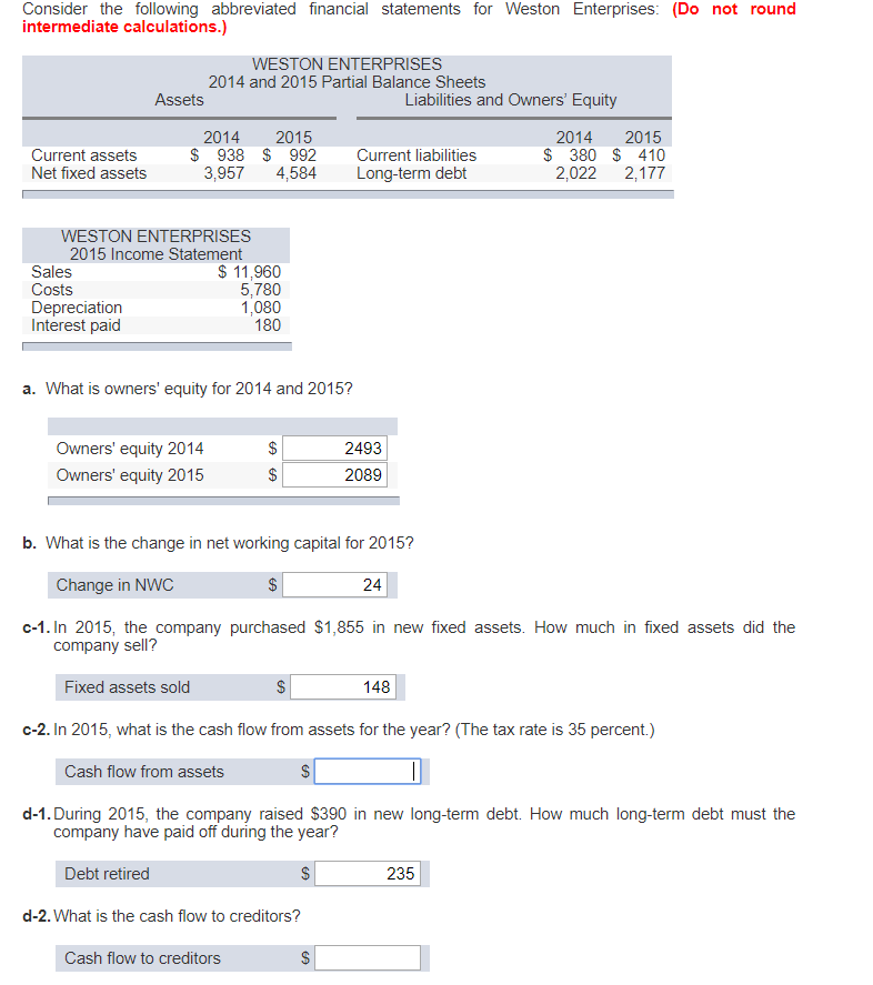 Solved Consider the following abbreviated financial | Chegg.com Solved Consider the following abbreviated financial | Chegg.com