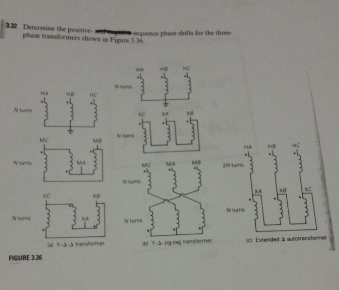Solved Determine the positive -sequence phase shifts for the | Chegg.com