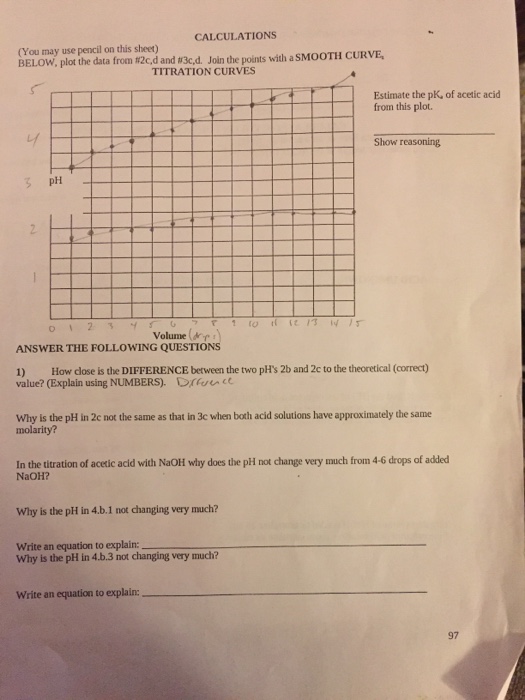 Solved Date Name DATA SHEET: pH, BUFFERS AND K. UNKNOWN Part | Chegg.com
