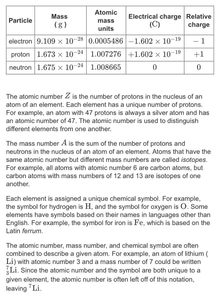 Solved Atomic Electrica Mass Elec Units Electrical