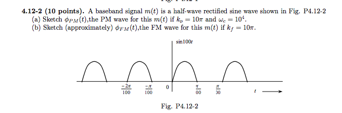 A baseband signal is a half-wave rectifed sine wave | Chegg.com