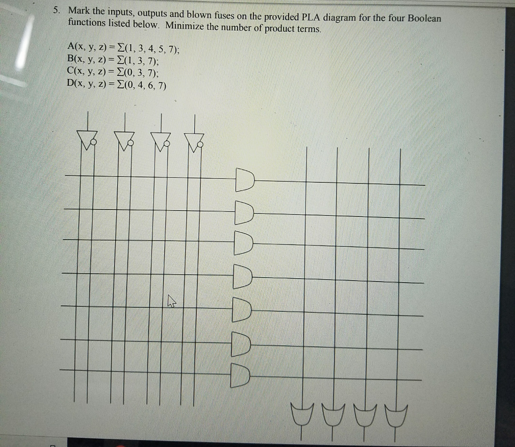 Solved Mark the inputs, outputs and blown fuses on the | Chegg.com