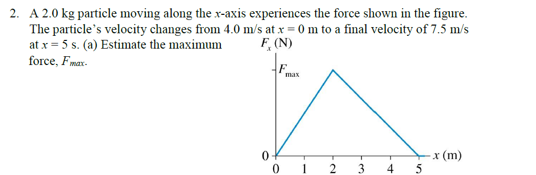 Solved A 2.0 kg particle moving along the x-axis experiences | Chegg.com