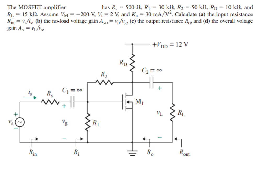 Solved The MOSFET amplifier RL = 15 kf2. Assume VM =-200 V, | Chegg.com