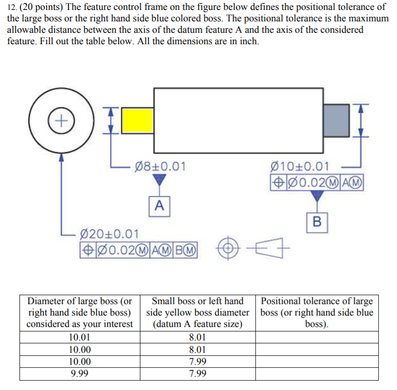 Solved 12. (20 points) The feature control frame on the | Chegg.com
