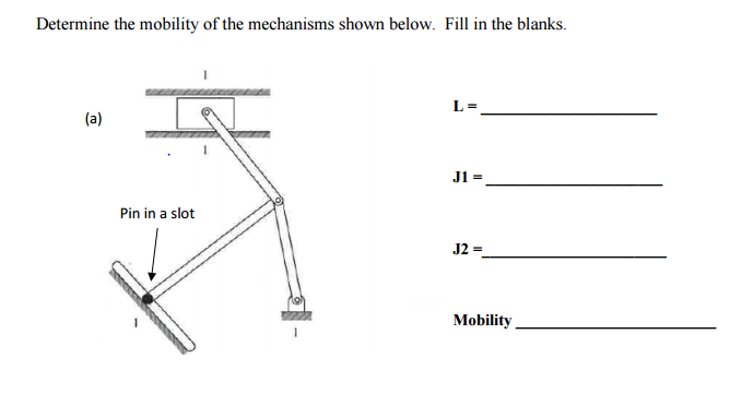 Solved Determine the mobility of the mechanisms shown below. | Chegg.com