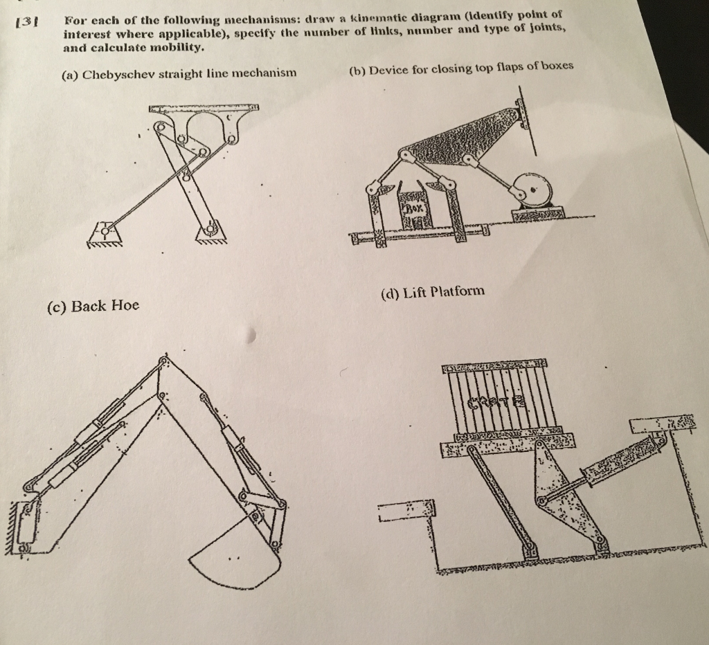 Solved For each of the following mechanisms: draw a | Chegg.com