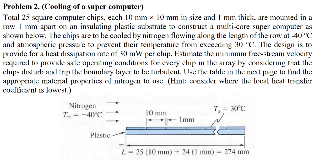 Solved Problem 2. (Cooling of a super computer) Total 25 | Chegg.com