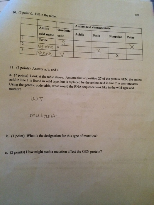 Solved 10. (5 points). Fill in the table.11. (5 points) | Chegg.com