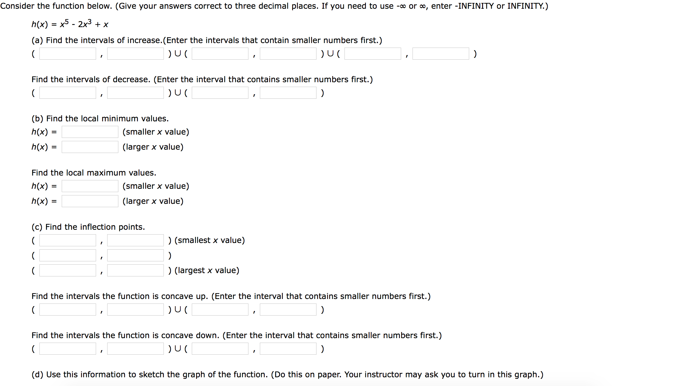 Solved Consider the function below. (Give your answers | Chegg.com