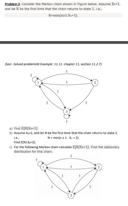 Problem 3: Consider the Markov chain shown in Figure | Chegg.com