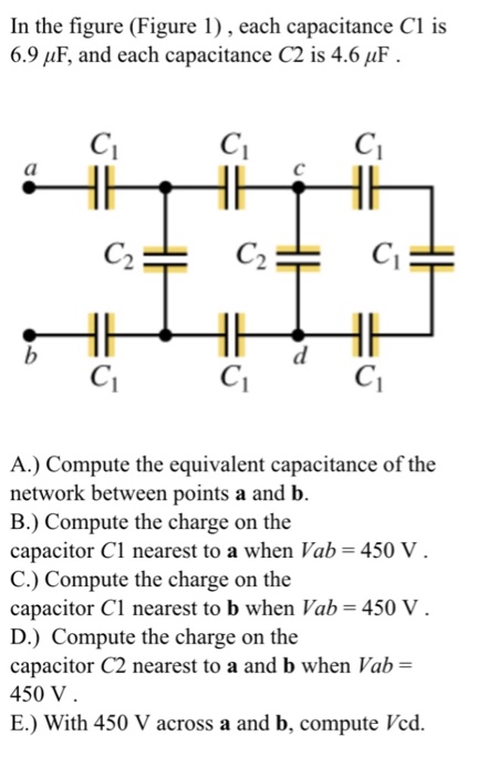 Solved In the figure (Figure 1), each capacitance C1 is 6.9 | Chegg.com