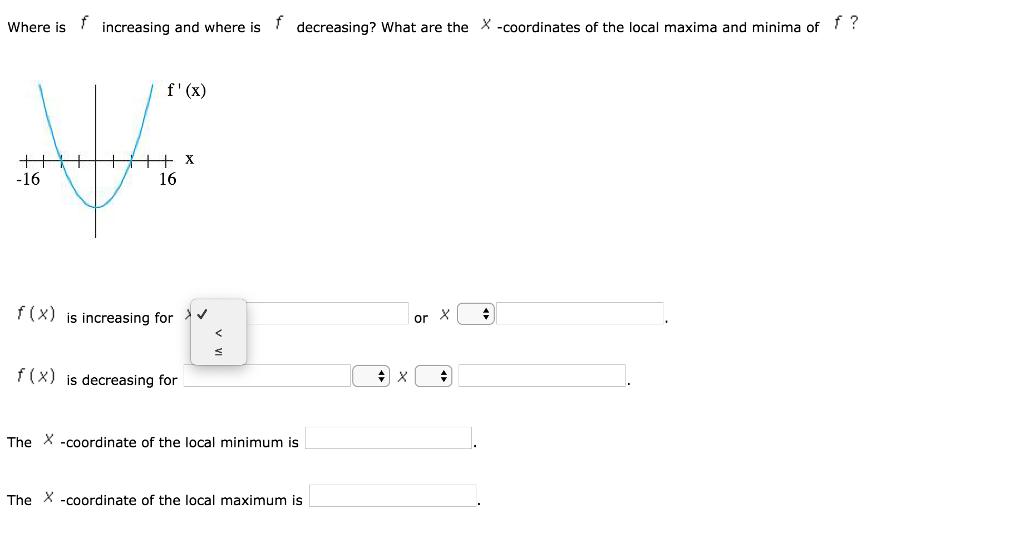 Solved Where is f increasing and where is f decreasing? What | Chegg.com