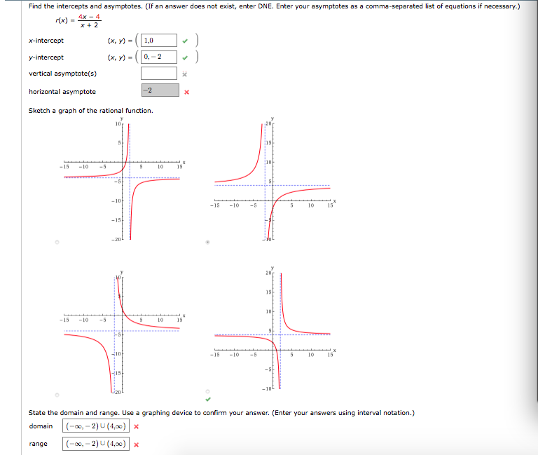 Solved Find the intercepts and asymptotes. (If an answer | Chegg.com