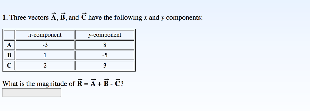 Solved Three vectors A, B, and C have the following x and y | Chegg.com
