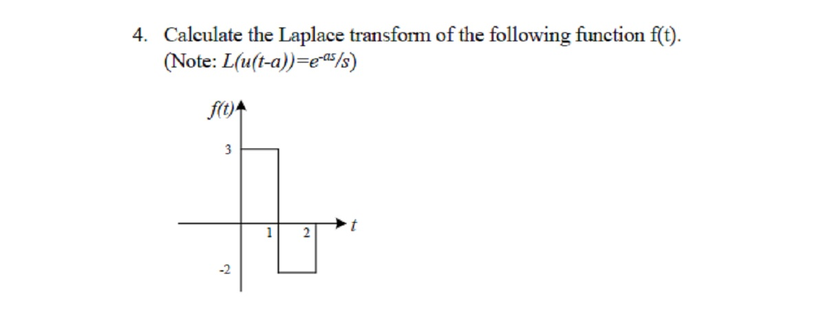 Solved Calculate the Laplace transform of the following | Chegg.com